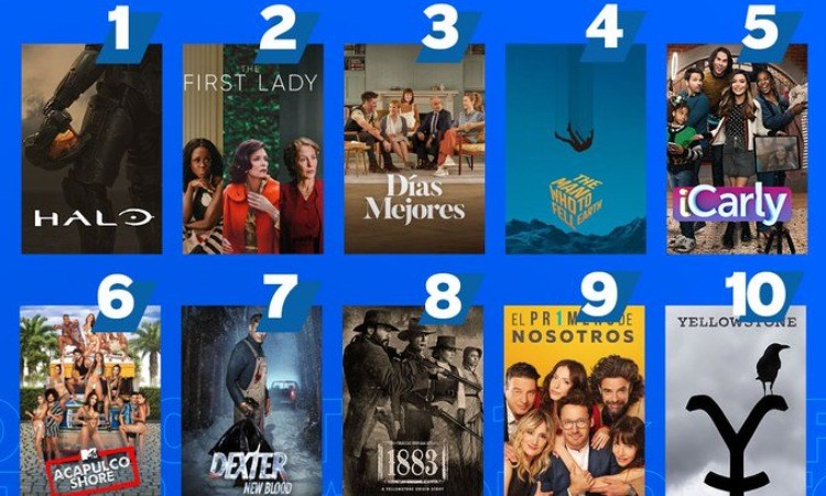 Paramount+ presenta lo más visto en Latinoamérica durante la última ...